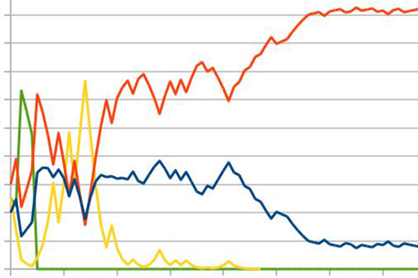 Bayesian Causal Inference Workshop | Mathematical Biosciences Institute